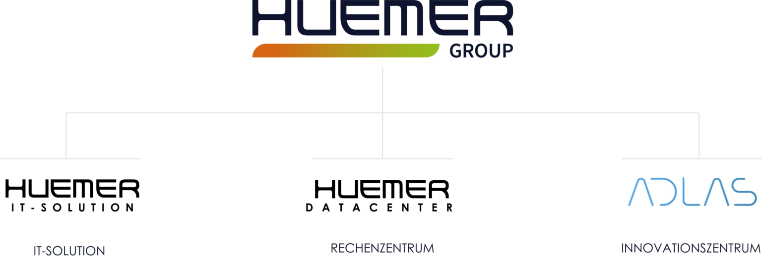 Über uns | Huemer